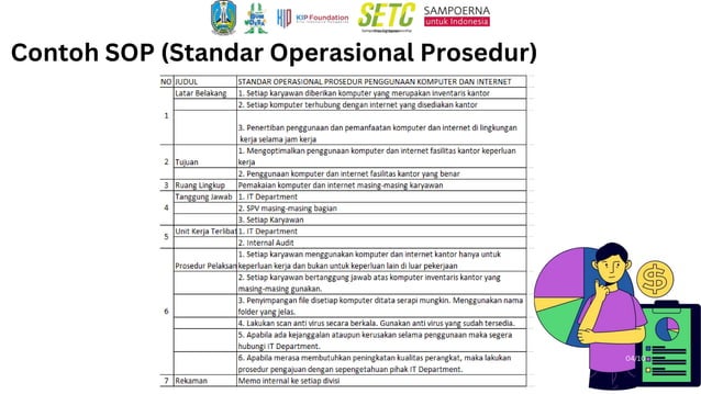 IMPLEMENTASI PENYUSUNAN SOP DESA WISATA.pptx