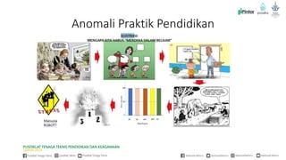 Implementasi Perubahan Paradigma Pendidikan Madrasah.pptx