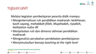 Implementasi Perubahan Paradigma Pendidikan Madrasah.pptx