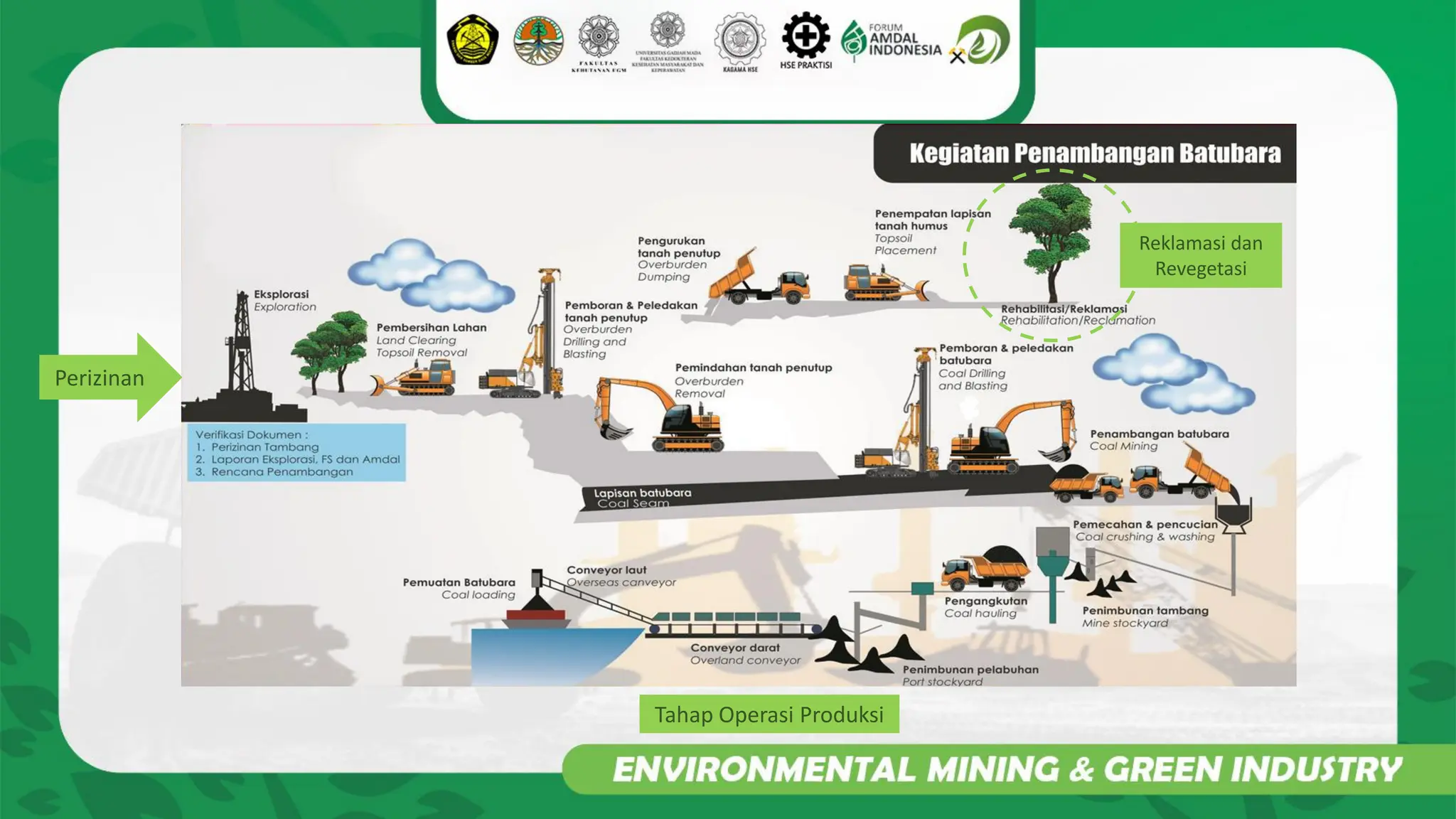 Implementasi PPKH dan Reklamasi Tambang.pdf