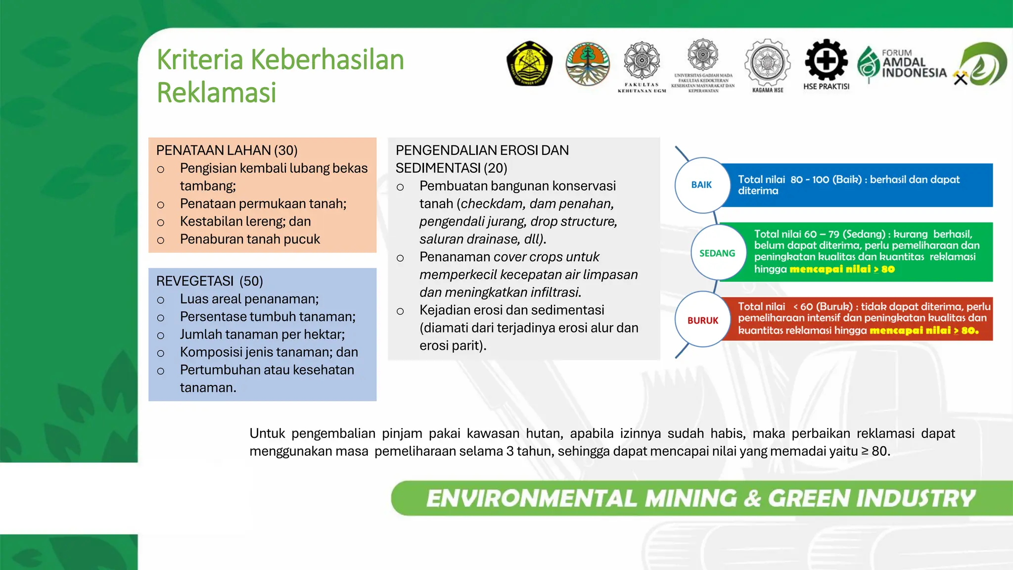 Implementasi PPKH dan Reklamasi Tambang.pdf