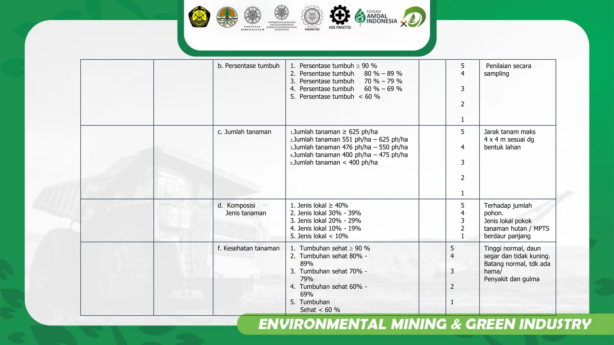 Implementasi PPKH dan Reklamasi Tambang.pdf