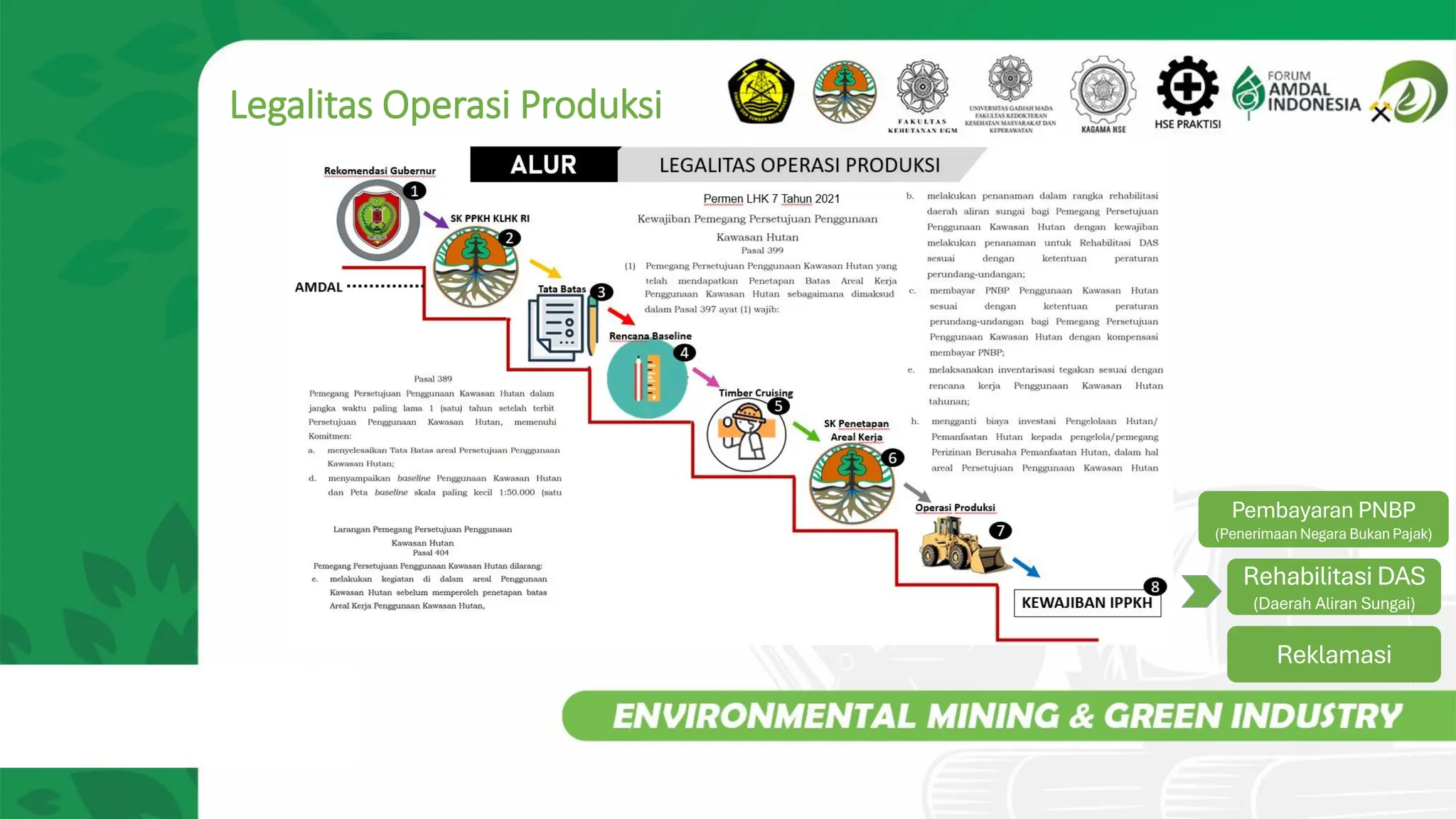 Implementasi PPKH dan Reklamasi Tambang.pdf