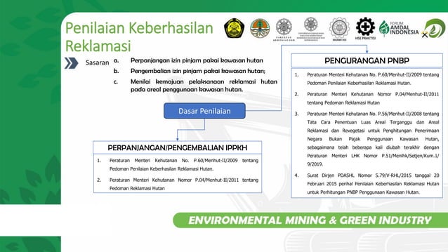 Implementasi PPKH dan Reklamasi Tambang.pdf