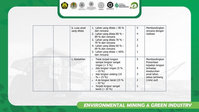 Implementasi PPKH dan Reklamasi Tambang.pdf