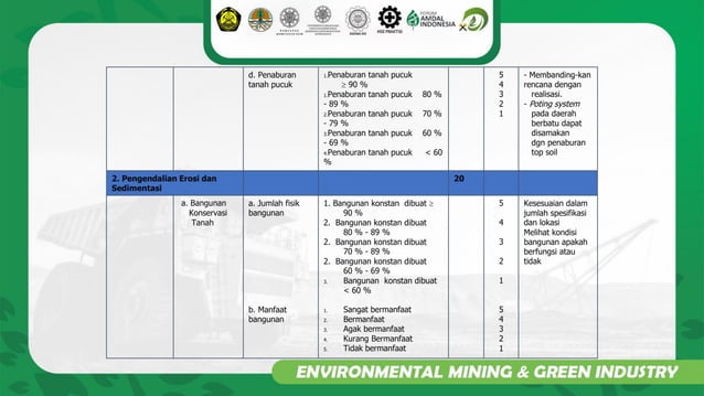Implementasi PPKH dan Reklamasi Tambang.pdf
