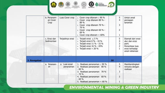 Implementasi PPKH dan Reklamasi Tambang.pdf