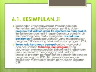 Implementasi program corporate social responsibility (csr) | PPTX