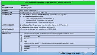 Implementasi Pengarusutamaan Gender (PUG) melalui PPRG Di Jawa Timur | PPTX