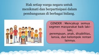 Implementasi Pengarusutamaan Gender (PUG) melalui PPRG Di Jawa Timur | PPTX