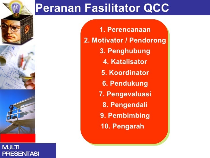 Implementasi Qcc
