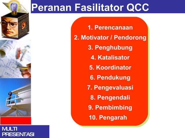 Implementasi QCC | PPT