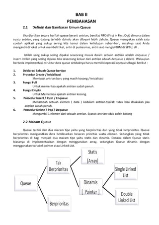 Implementasi queue | DOC