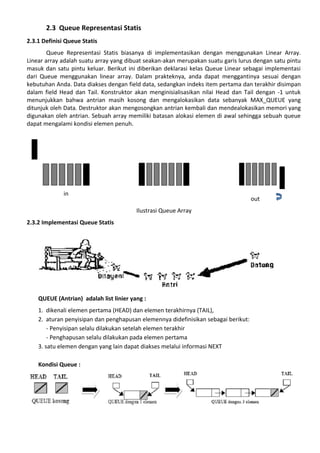 Implementasi queue | DOC