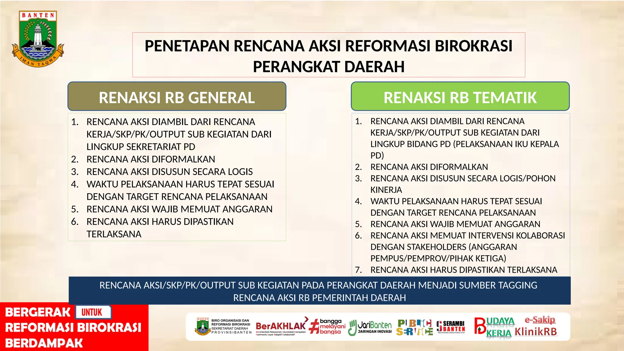 IMPLEMENTASI REFORMASI BIROKRASI PERANGKAT DAERAH PROVINSI BANTEN ( IRB ...