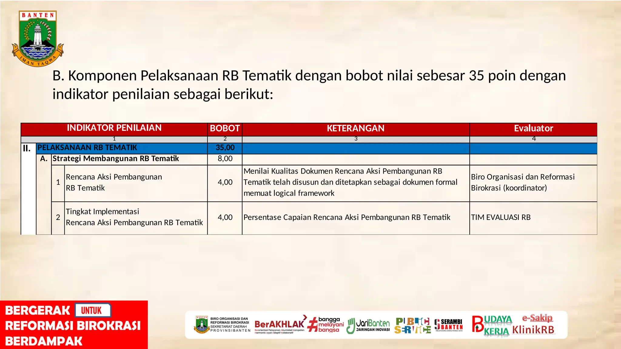 IMPLEMENTASI REFORMASI BIROKRASI PERANGKAT DAERAH PROVINSI BANTEN ( IRB ...