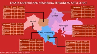 Implementasi RME Satu Sehat 090624sdsad.pdf
