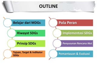 Implementasi SDGs.pptx