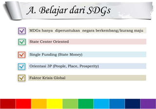 Implementasi SDGs.pptx