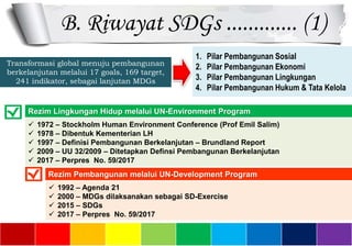 Implementasi SDGs.pptx