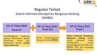 Implementasi SIMBG Sesuai PP 16 2021.pdf