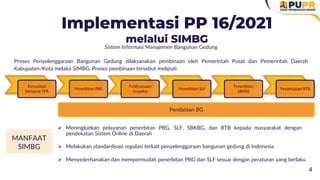 Implementasi SIMBG Sesuai PP 16 2021.pdf