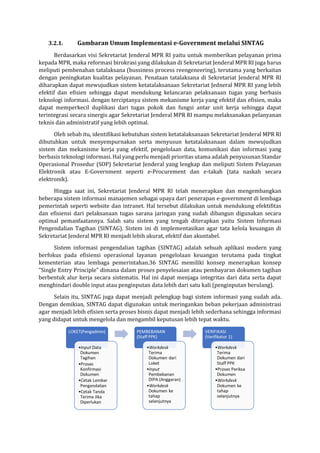 Implementasi Sistem Informasi pada Sekretariat Jenderal MPR RI | PDF