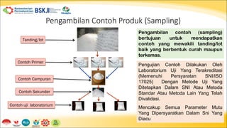 cara implementasi standart nasional indonesia pada indusri AMDK | PDF