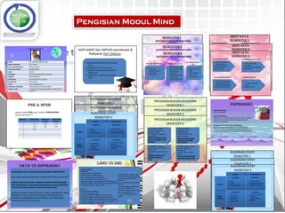 Implementasi SPAk polipd | PPT