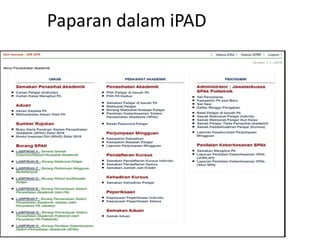 Implementasi SPAk polipd | PPT