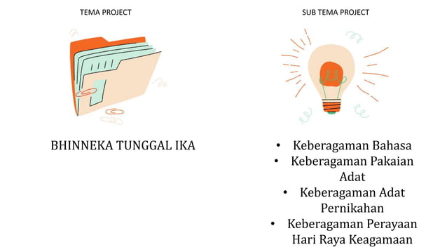 Implementasi Sp Di Sma 89 Pptx