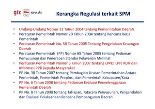 Proses Penyusunan Rencana Aksi Penerapan dan Pencapaian SPM | PDF