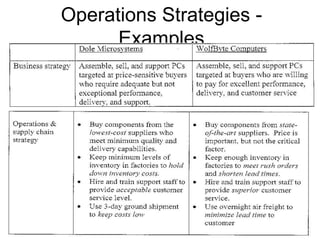 Implementasi Strategi.ppt