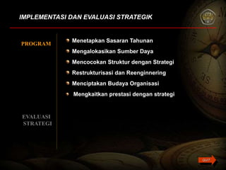 implementasi strategi.ppt