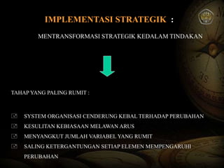 implementasi strategi.ppt