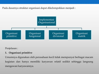 Implementasi Strategi | PPTX