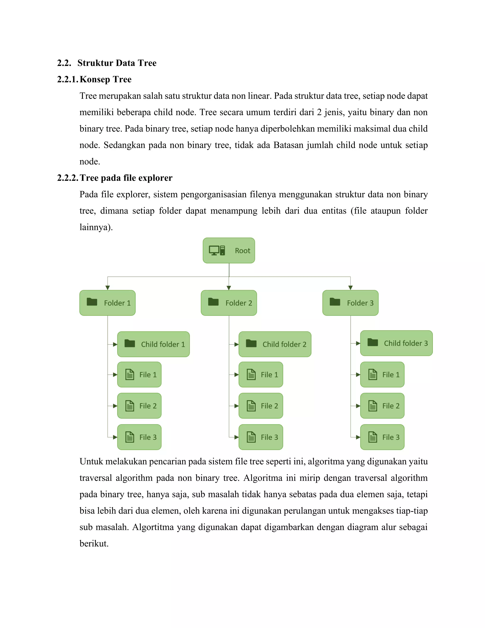 Implementasi struktur data pada aplikasi file explorer | PDF