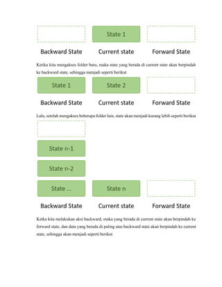 Implementasi struktur data pada aplikasi file explorer | PDF