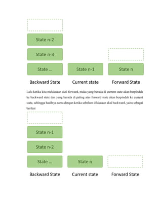 Implementasi struktur data pada aplikasi file explorer | PDF