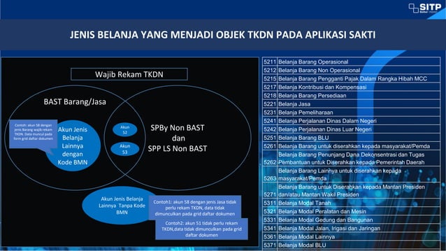 Implementasi TTE dan TKDN SAKTI Edit.pdf