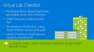 Implementasi virtual labs | PDF