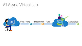 Implementasi virtual labs | PDF
