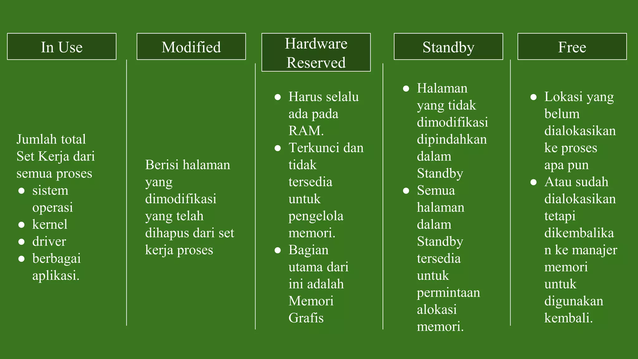 Implementasi virtual memory di windows 10 sistem operasi 4 reg a | PPTX