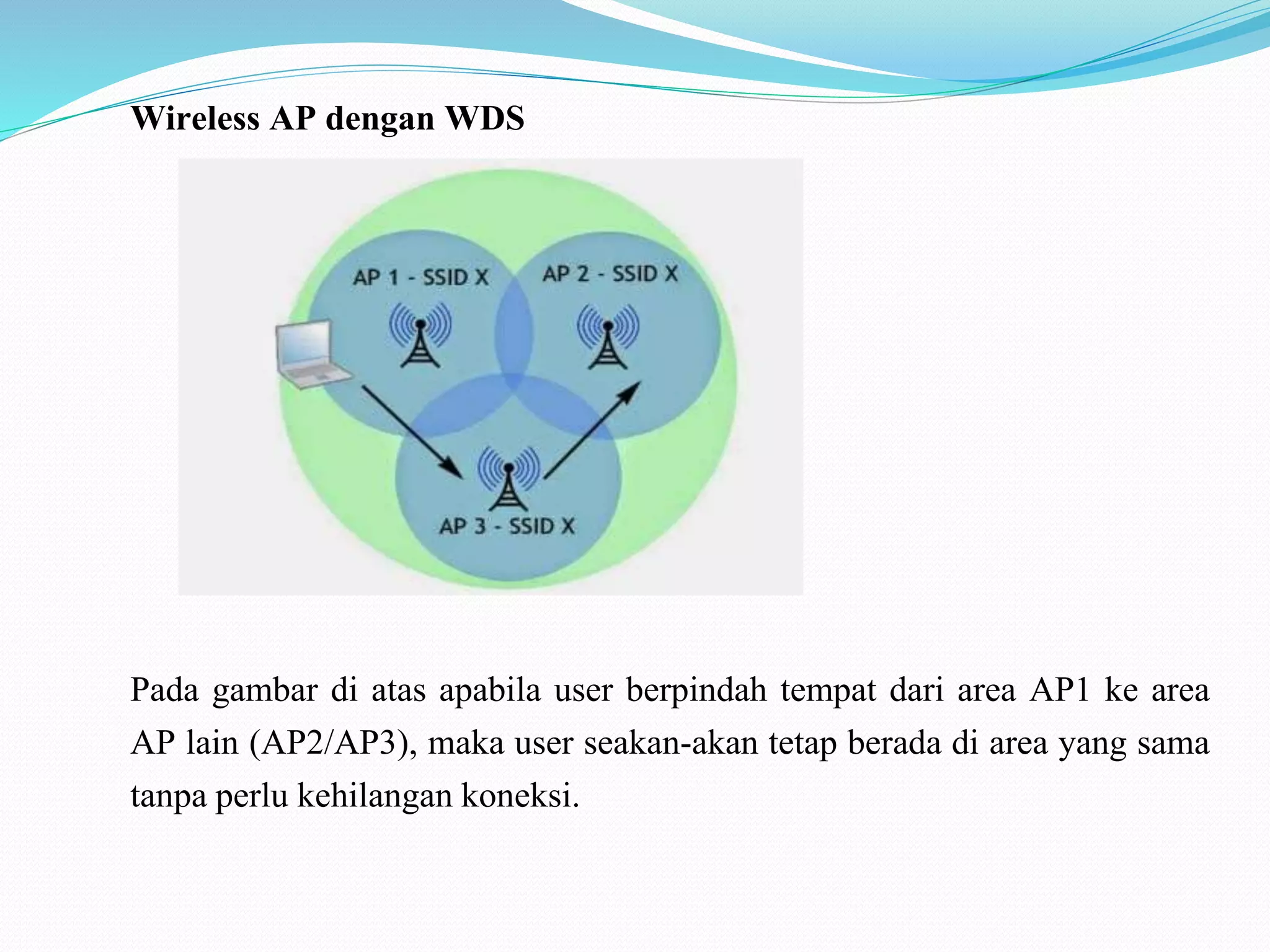 Implementasi wds di mikrotik | PPT
