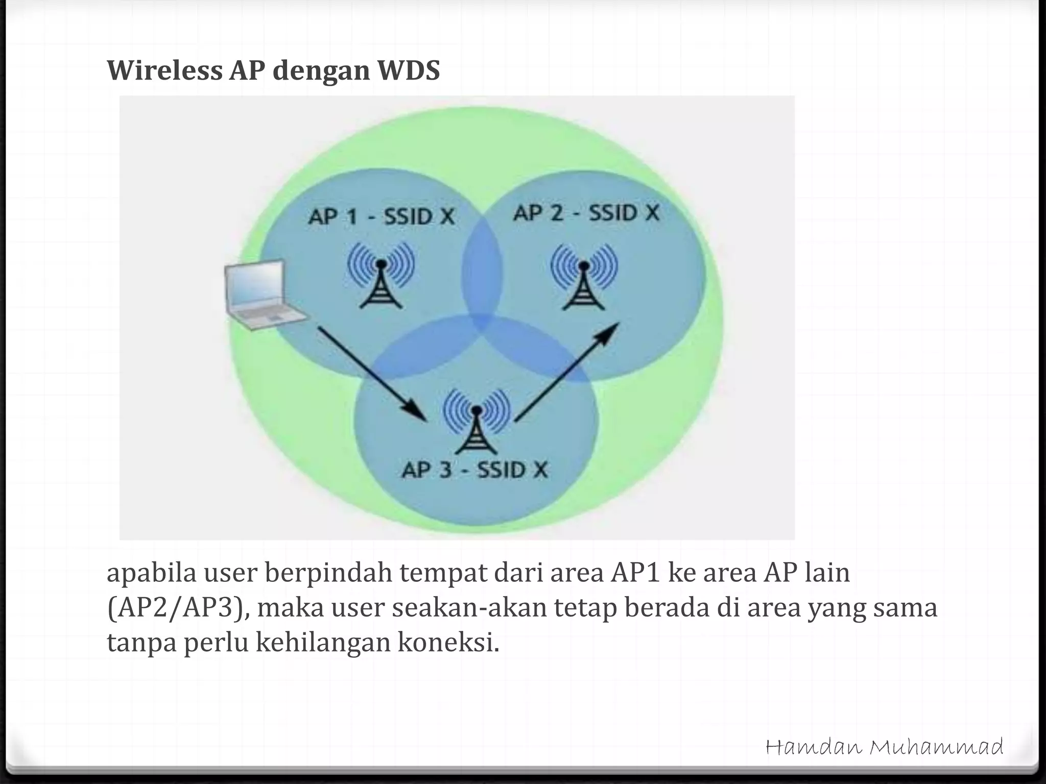 Implementasi wds di m ikrotik | PPTX