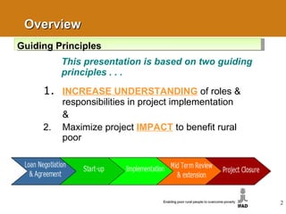 Implementation | PPT