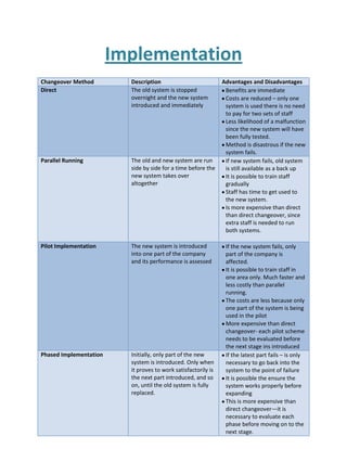 Implementation | PDF