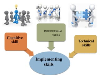 Implementation | PPTX | Parenting Babies and Toddlers | Parenting