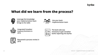Implementation Best Practices: Ryerson's Perspective | PPT
