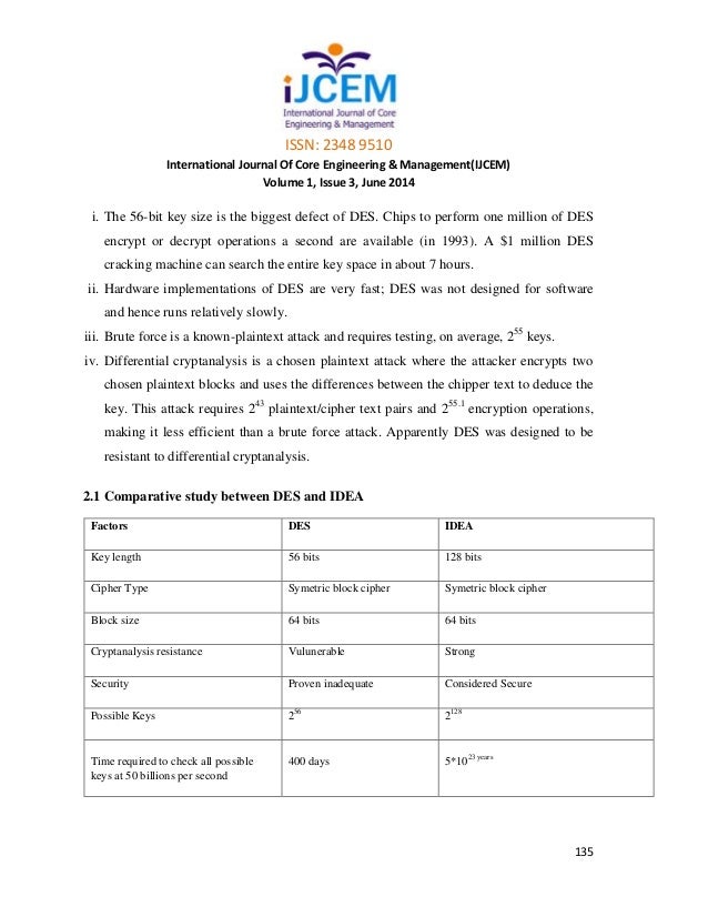 Implementation of-hybrid-cryptography-algorithm